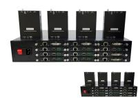China HDMI 4K HDBaseT Video Extender Transmitter female Connector With 12 Ports for sale