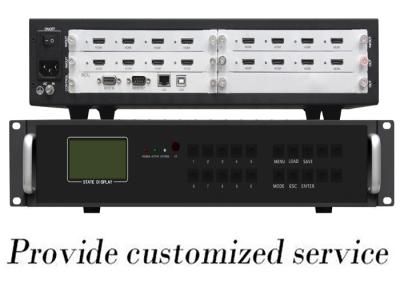 China 8 In 8 Out Deface 4k HDMI LCD Video Wall Controller 3x3 1x2 1x3 2x1 3x1 2x2 for sale