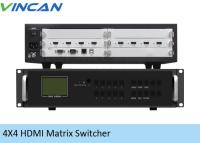 China HDMI 4 In 4 Out 4K Video Wall Controller 2x2 RJ45 female ports For 9 Screens for sale