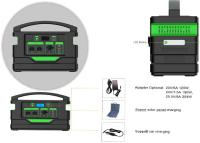China Camping Portable Battery Power Station , 2000 Watt Solar Power Station for sale