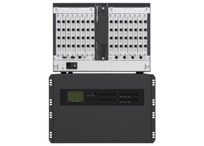 China 96 Channels Input And Output Video Wall Controller 3x3 Rgb / Yuv444 / Yuv422 / Yuv420 for sale