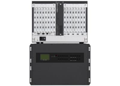 China 4k 60hz Hdmi Video Wall Controller 2x2 3x3 2x4 1x9 for sale