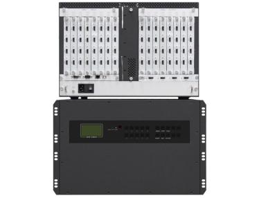 China Multi Port 4k Lcd Video Wall Controller 150w 1920x1080 for sale