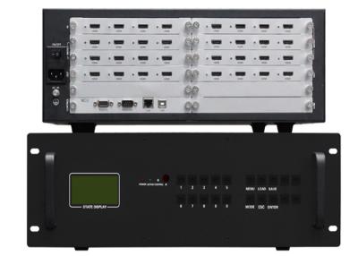 China Customizable HDMI Video Wall Controller Revolutionize Your Display for sale
