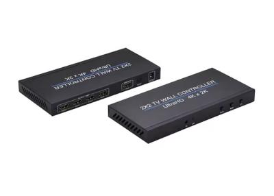 China High-Performance HDMI Video Wall Controller - Multi-Screen Display Solution for sale