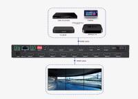 China HDMI Video Wall Controller for Stunning Visual Displays and Advertising for sale