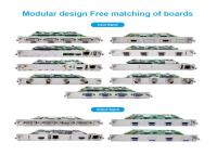 China 8K60 Video 16 In 16 Out High Quality Video Processor 1x4 2X2 3X2 Video Wall Controller for sale
