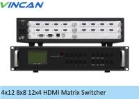China Professional HDMI Modular Video Wall Controller - Adaptable and Expandable for sale