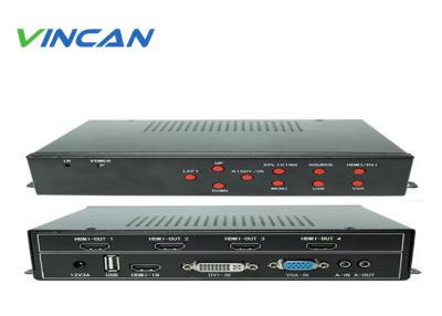 China Commercial LCD Video Wall Controller - Digital Signage Solutions for sale