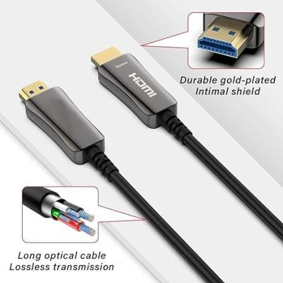 China High Quality Fiber Optic HDMI Cable For Ultra HD Resolution Up To 4K for sale