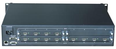 China Rack Mountable Fiber Optic Matrix Switcher HDMI 8x8 With HDCP Compliant for sale