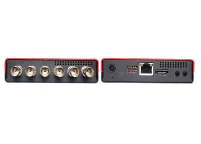 China 3G/HD/SD-SDI Quad Multiviewer and Switcher with Audio Meter Display for sale