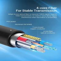 China 60Hz HDMI Fiber Optic Cable The Ultimate Refresh Rate for Clear Video for sale