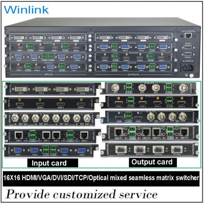 China 16x16 HDCP1.4 HDMI Matrix Switcher RS232 IR Control support 3D TV for sale