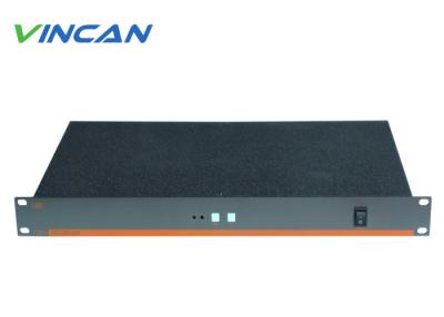 China 4K 1 in 9 Out HDMI Video Wall Controller for 3x3 LCD Display Setup for sale