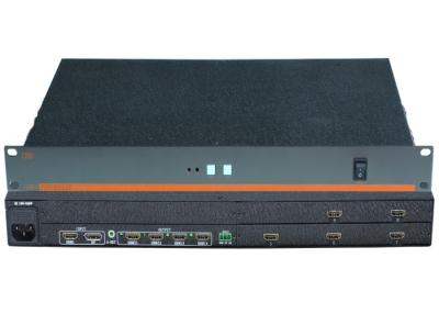 China 4K 1 in 9 Out Video Wall Controller HDMI Splitter for 3x3 LCD Display Setup for sale