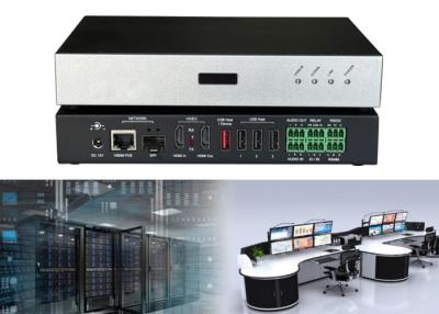 China HD Multi-Screen KVM Decoder All-In-One Machine IP-Based KVM Switch for sale
