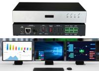 China H.264 H.265 AV over IP KVM with HD Video Compression for sale