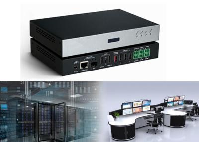 China Ip Based Video Distribution System KVM Over IP Switch for sale