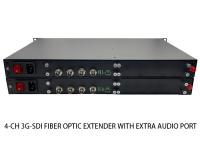 China 4-Ch 3G-SDI Fiber Optic Extender With Extra Audio Port for sale