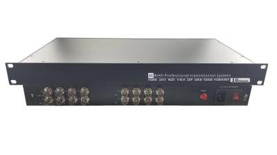 China 8-Channel 3G-SDI Fiber Optic Extender With 19inch 1U Rack for sale