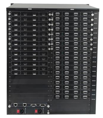 China 52 Inputs 72 Outputs HDMI Video Wall Controller with Modular Plug-in Card Design and Window Scaling Positioning Overlapping for Video Wall Processor Systems for sale