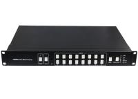 China Quad RS232 16x1 HDMI MultiViewer Seamless Switcher ESD Protection for sale