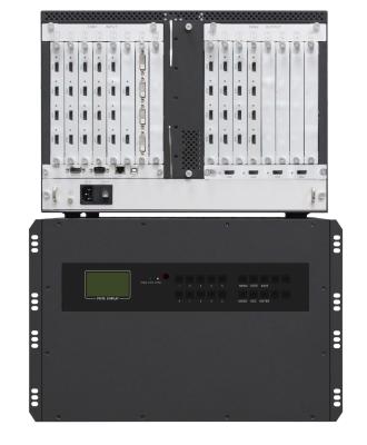 China 7U HDMI Video Wall Controller for sale