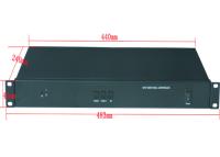 China Multi Monitors Multi Angle HDMI Video Wall Controller HD15 Interface for sale