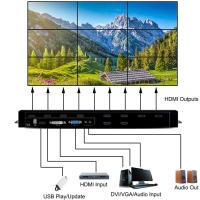 China 3x3 LCD Video Wall Controller for sale