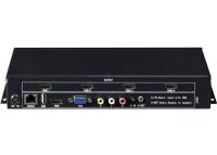 China 2X2 LCD Screen Controller HDMI Video Wall Multiple Splice mode for sale