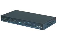 China 4x4 HDMI Matrix Switcher for sale