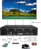 China 4 Channels Full HD 1080P HDMI V1.4 TV LCD Video Wall Controller 1 In 4 Out for sale