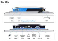 China 2.4G WiFi BT4.0 10.1
