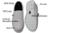 China Cleanroom ESD Anti Static Steel Toe Safety Shoes - Breathable Industrial Footwear for Electronics Manufacturing for sale