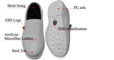 China Cleanroom ESD Anti Static Steel Toe Safety Shoes - Breathable Industrial Footwear for Electronics Manufacturing for sale