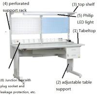 China Anti-Static ESD Workbench for EPA Areas Custom ESD Work Table for sale