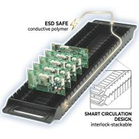 China Durable Steel ESD Circulation PCB Storage Rack for SMT Circuit Board Handling for sale