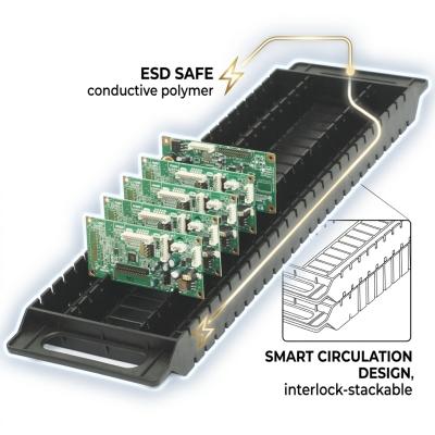 China Durable Steel ESD Circulation PCB Storage Rack for SMT Circuit Board Handling for sale