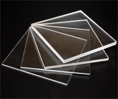 China 0.8mm Optical PMMA Anti-Static ESD Polycarbonate Sheet with 91.5% Transmissivity and 5H Hardness for sale
