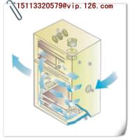 China Tray cabinet drying machine/Plastic cabinet dryer /Oven dryer for several kinds of material drying for sale