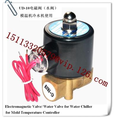 China China Water Chiller Spare Part- Electromagnetic Valves Manufacturer for sale