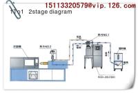 China Industry plastic material drying machine desiccant rotor 2 in 1  dehumidify dryer Supplier for IMMC Best price with CE export for sale