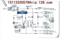 China China Oil indirect heated mold temperature controller Supplier Oil heater of mold good price distributor needed for sale