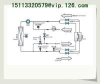 China China High Temperature Water heated Mold Temperature Controller OEM Supplier/Water MTC Price for sale