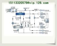 China Standard Oil type temperature controller/ Oil heated MTC/Mould Temperature Controller Price for sale