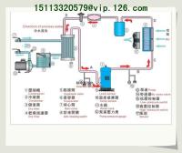 China China White Color Air-cooled water Chillers OEM Manufacturer/ industry chiller good price to Rwanda for sale
