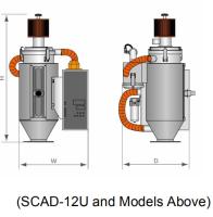 China CE certified Compressed Air dryer  capacity 6U for plastics drying good  quality Best price to Germany for sale
