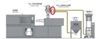 China China  electric Air solenlid valve Two Material Proportional Valves /time control mixer for Plastics material feeding for sale