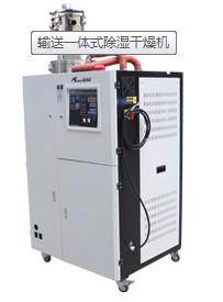 China Low dew point Desiccant wheel Rotor plastics drying machine Factory/3-in-1 dehumidifier dryer good price To Thailand for sale